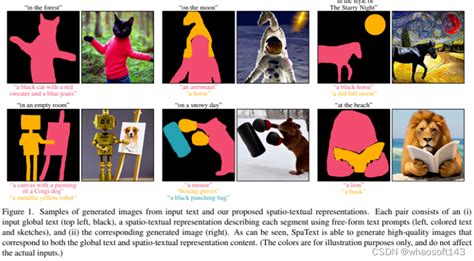 基于diffusion扩散模型 gan生成对抗方法 multi concept customization of text to image