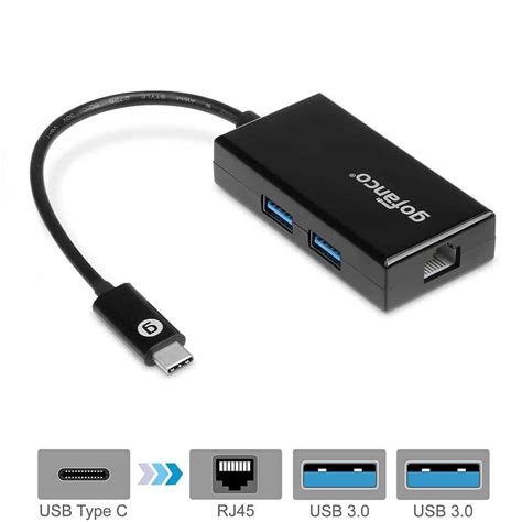 Best USB C Gigabit Ethernet Adapters 2020 Guide