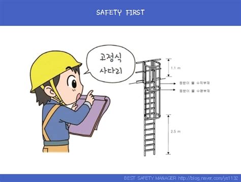 고정식 사다리 안전점검 및 안전대책 네이버 블로그