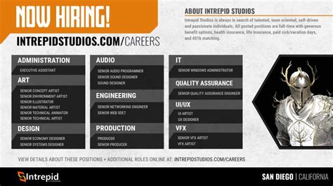 Linda Brasse Carlson On Linkedin Gamedev Jobs