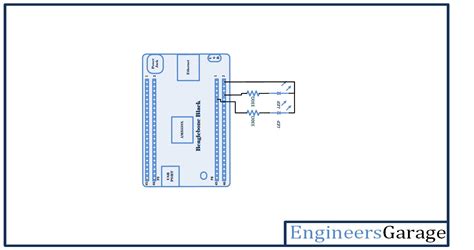 Led Blinking In Beaglebone Black Part 315