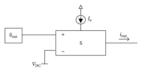 Realization Of A Compression And B Expansion In The Sinh Domain