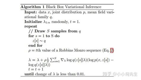 如何简单易懂地理解变分推断variational Inference？ 知乎