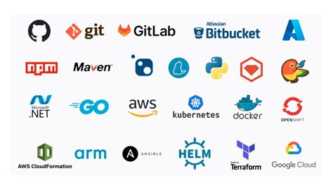 Xygeni Infrastructure As Code Security Xygeni