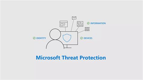 3 Windows Defender Atp Unified Platform For Endpoint Security Ppt
