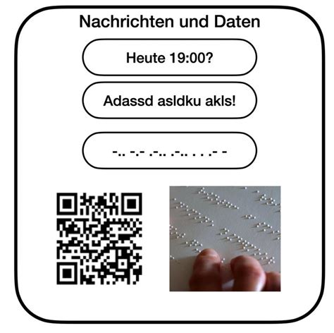 Arbeitsblatt Codes Und Codierung 7 Informatik Tutory De