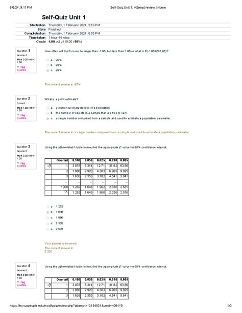 math 1281 self quiz unit 1 attempt review 2 question 1 incorrect mark