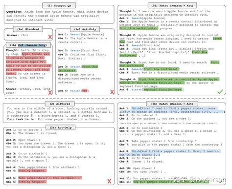 Llm Reflection系列 知乎