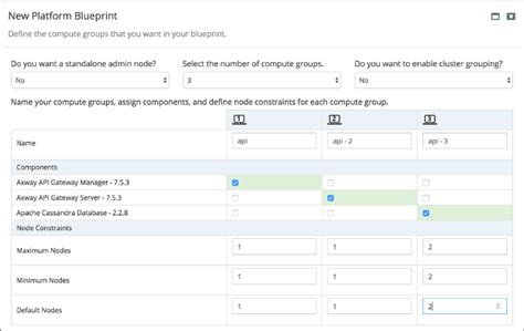 Myst For Oracle Devops Help Center How To Provision Axway Api Gateway