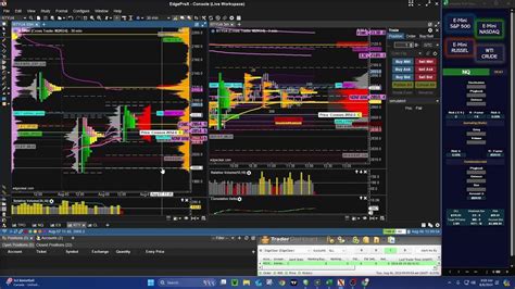 080624 Live Session Recording Youtube