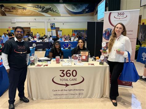 Md Amran Hossen Pabel On Linkedin 7thannualvetsmovingforward