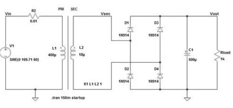 Power Simulation Mode Download Scientific Diagram