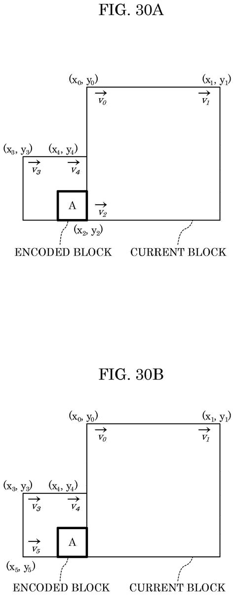 Encoding Device Decoding Device Encoding Method And Decoding Method Patent 3849196