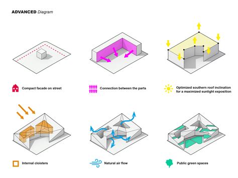 A Set Of Axonometric Diagrams For Your Architectural Project Upwork