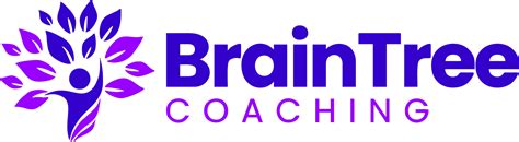 Free Practice Tests And Resources Braintree Coaching