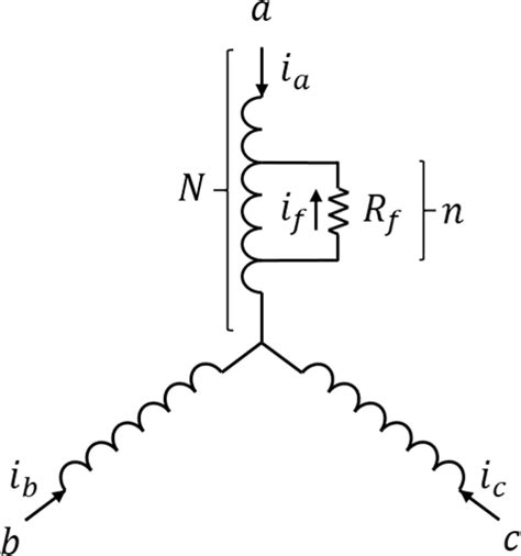 figure 2 from attention recurrent neural network based severity