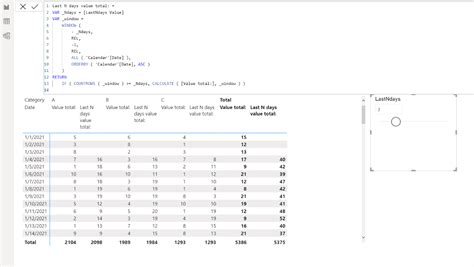 solved dax on last n days microsoft fabric community