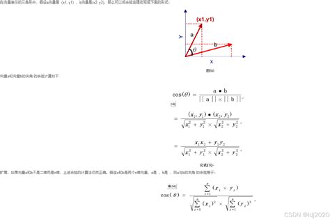 余弦相似度 余弦相似度推导 Csdn博客