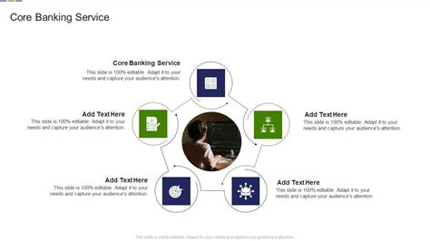 Core Banking Service In Powerpoint And Google Slides Cpb PPT Template