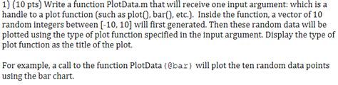 Solved 1 10 Pts Write A Function Plotdatam That Will