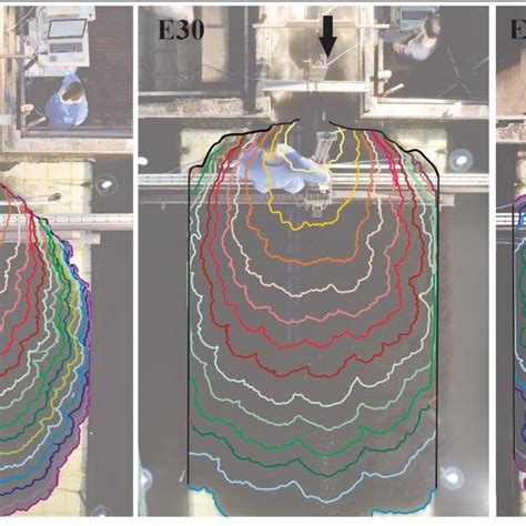 Turbidity Current Evolution In The Basin Is Registered By Lines Drawn