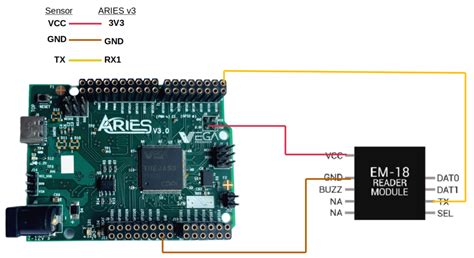 Interfacing Em 18 Rfid Reader With Vega Aries Boards Vega Processors Blog