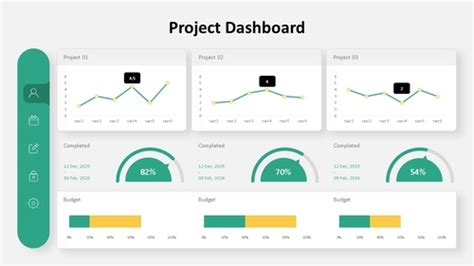 영문 마케팅 데이터 대시보드 Marketing Dashboard With Data