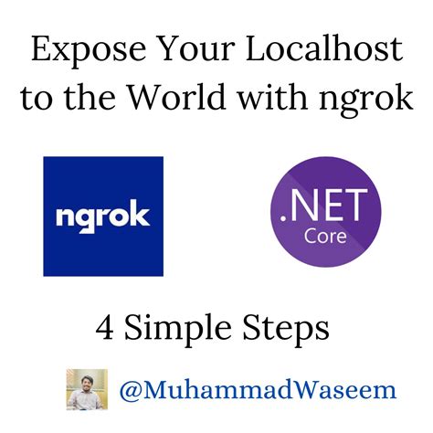 Muhammad Waseem 🇵🇸 On Linkedin Csharp Dotnet Dotnetcore 23 Comments