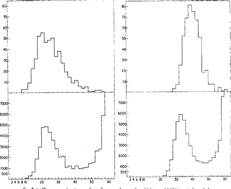 figure 1 from binarization using associative addressing semantic scholar
