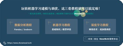 员工离职困扰？来看ai如何解决，基于人力资源分析的 ml 模型构建全方案 人事离职管理分析模型 csdn博客