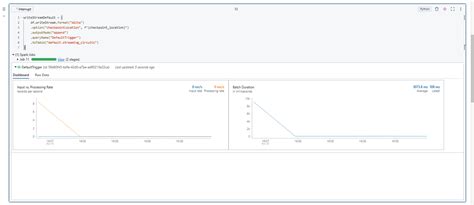 data engineering with spark part 1 — batch data ingestion for file