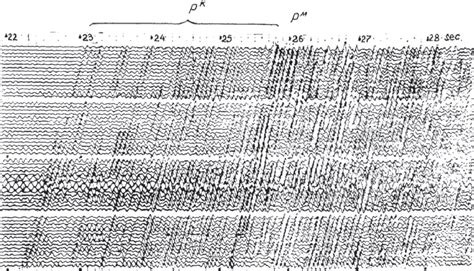 4 05 Seismogram Observed In The Fergana Intermontane Basin At 160 Km Download Scientific