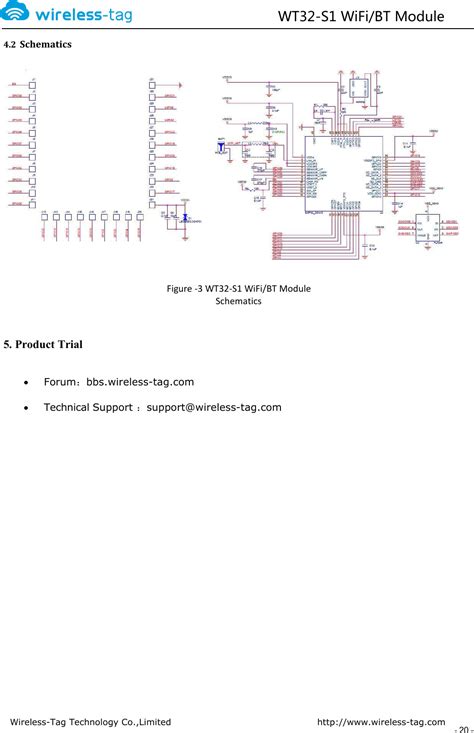 WIRELESS TAG TECHNOLOGY WT32 S1 WT32 S1 WiFi BT Module User Manual