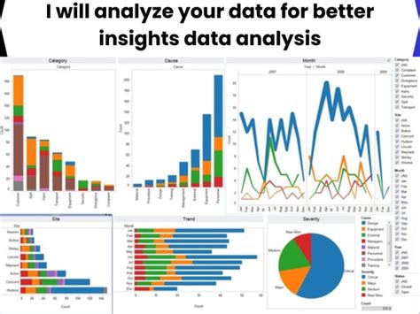 Analyze Your Data For Better Insights Data Analysis By I2slab Fiverr