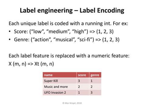Ml Label Engineering And N Hot Encoders Pptx