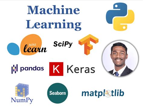 A Professional Analytical And Machine Learning Solution Using Python