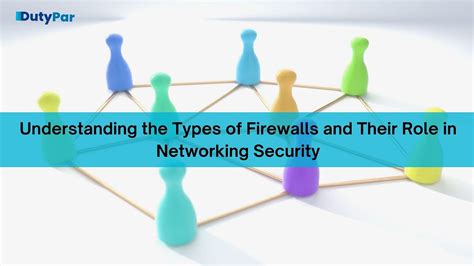 Understanding The Types Of Firewalls And Their Role In Networking Security By Dutypar Ai Tech