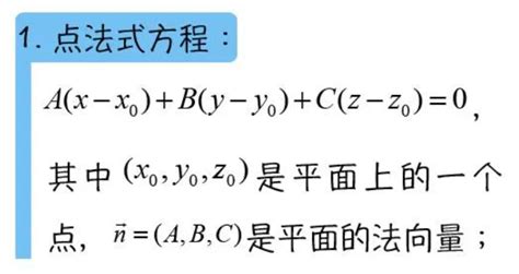 确定空间中平面的方法以及3d相关高中基础知识 你的代码能改变世界吗 博客园