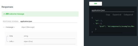 Nested Example References Are Not Dereferenced Correctly · Issue 845 · Redoclyredoc · Github