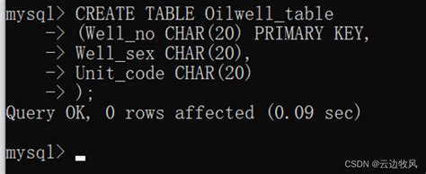 《数据库原理》上机实验：sql实验1（详细代码截图）数据库小组上机作业 Csdn博客
