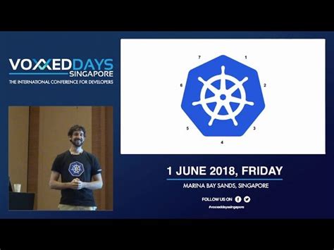 Devoxx Talk How Honestbee Does Ci Cd On Kubernetes From Devoxx