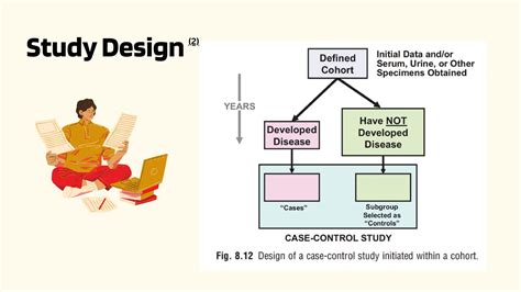 Nested Case Control Study Design Concept Ppt PPT
