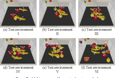 figure 7 from self supervised robotic arm sorting control method based