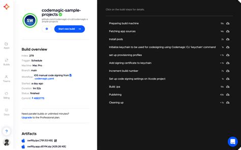 codemagic alternatives and overview mobile ci cd tools