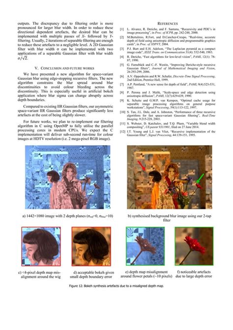 Asymmetric Recursive Gaussian Filtering For Space Variant Artificial