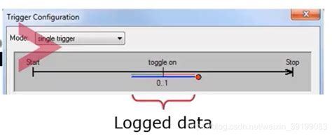 Canoe学习笔记6 Logging Block数据记录模块图解canoe能打开mdf格式数据是什么样的 Csdn博客
