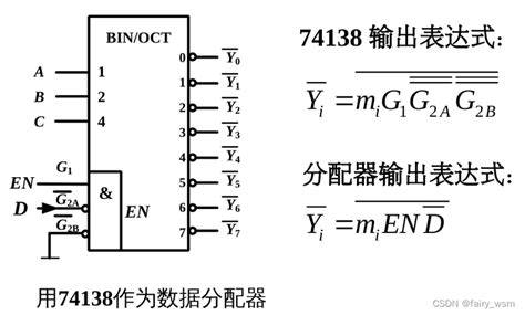 【数电】期末复习知识点8线3线优先编码器怎么看输出 Csdn博客