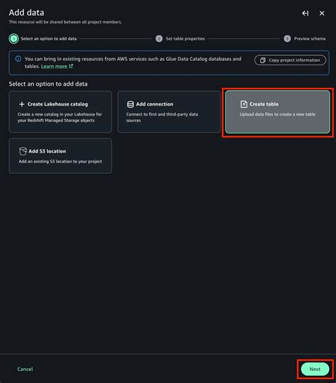 Unifying Data Insights With Amazon Quicksight And Amazon Sagemaker