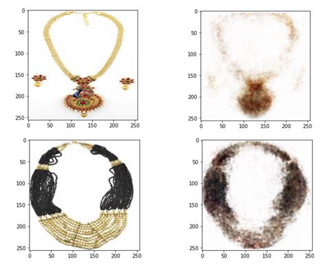 Querying Similar Images In Tensorflow Simialr Image Querying