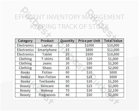 Optimizing Inventory Control For Effective Stock Monitoring Excel Template Free Download Pikbest